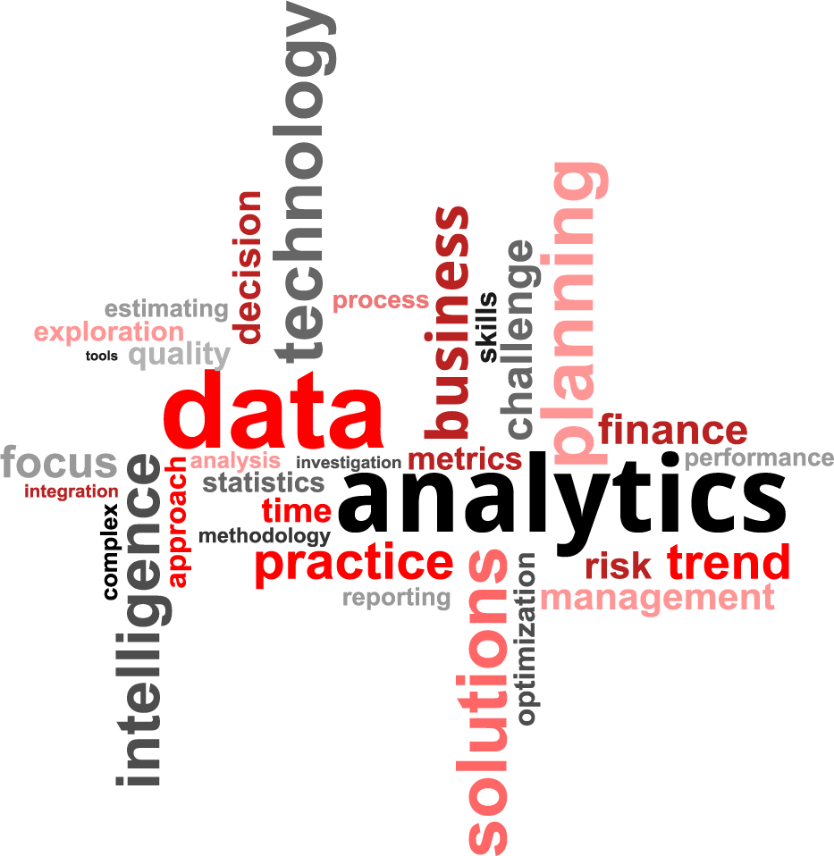 Fall in love with data analytics - Card Integrity